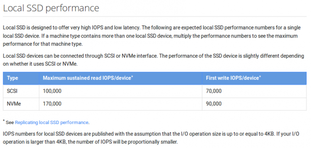 Benchmarking Google Cloud Compute Engine | CMIPS