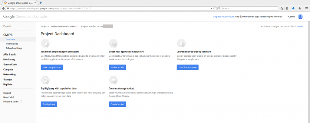 CMIPS | Cloud Million Instructions Per Second – Measuring Cloud Performance